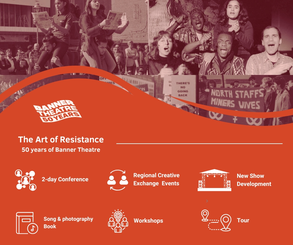 The Art of Resistance: Project Overview - Banner Theatre